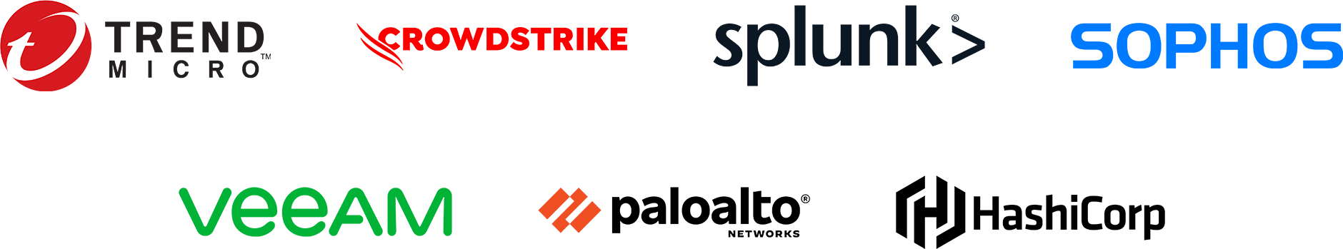 AWS Marketplace Services | SoftwareOne