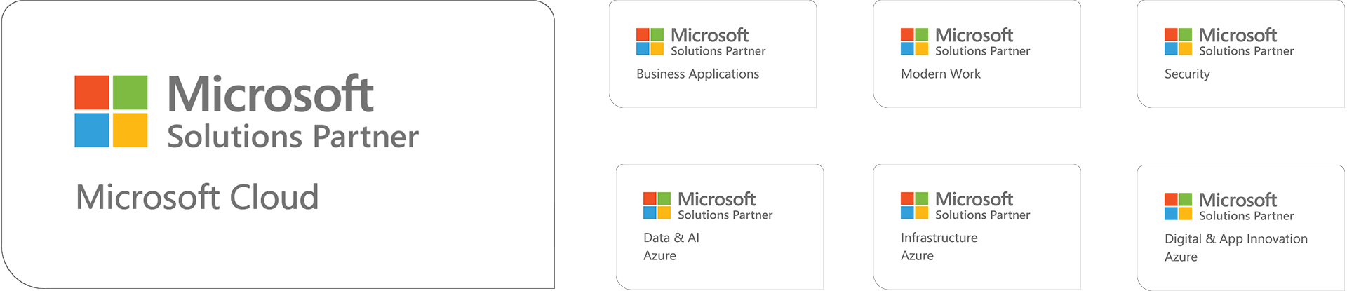 Cloud Services for Azure | SoftwareOne